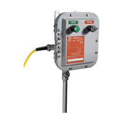 Ground Indicators | Stanion