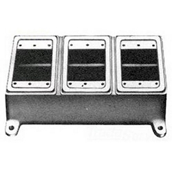APPLETON FD3L 3GANG RIDGE TOP UNILET | Stanion